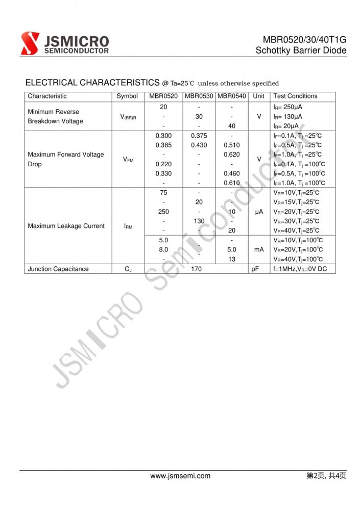 MBR0520T1G-JSM datasheet page 2