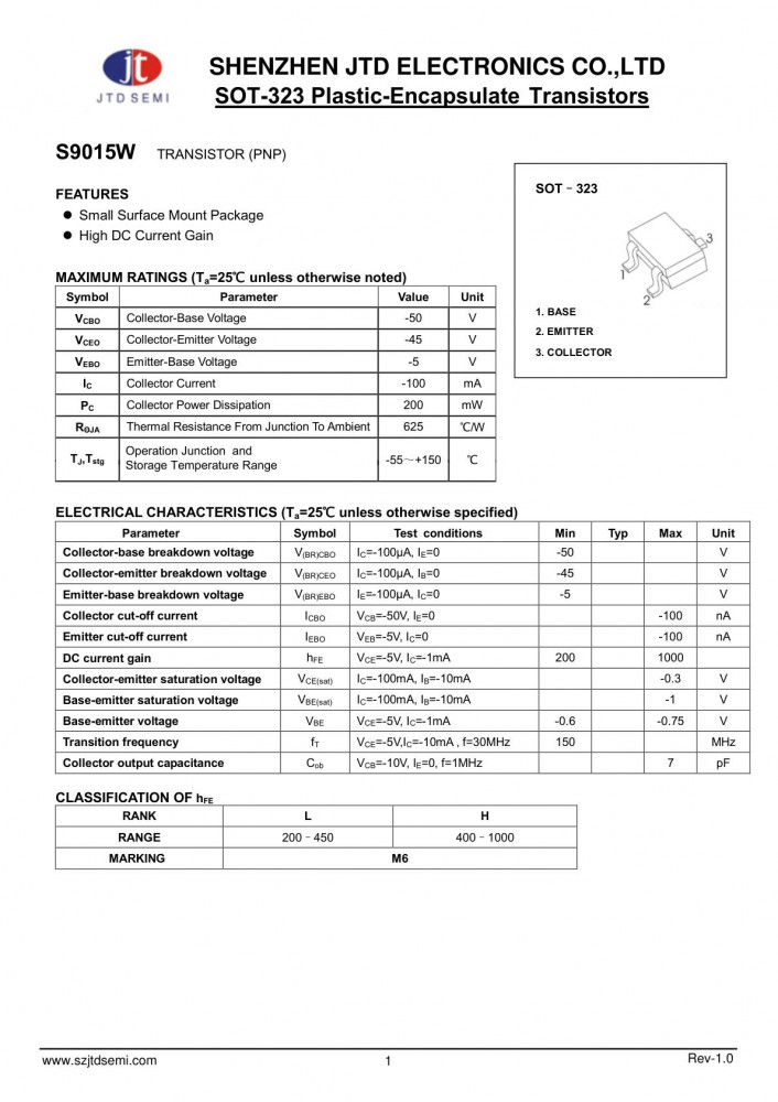 JTDS9015W datasheet page 1