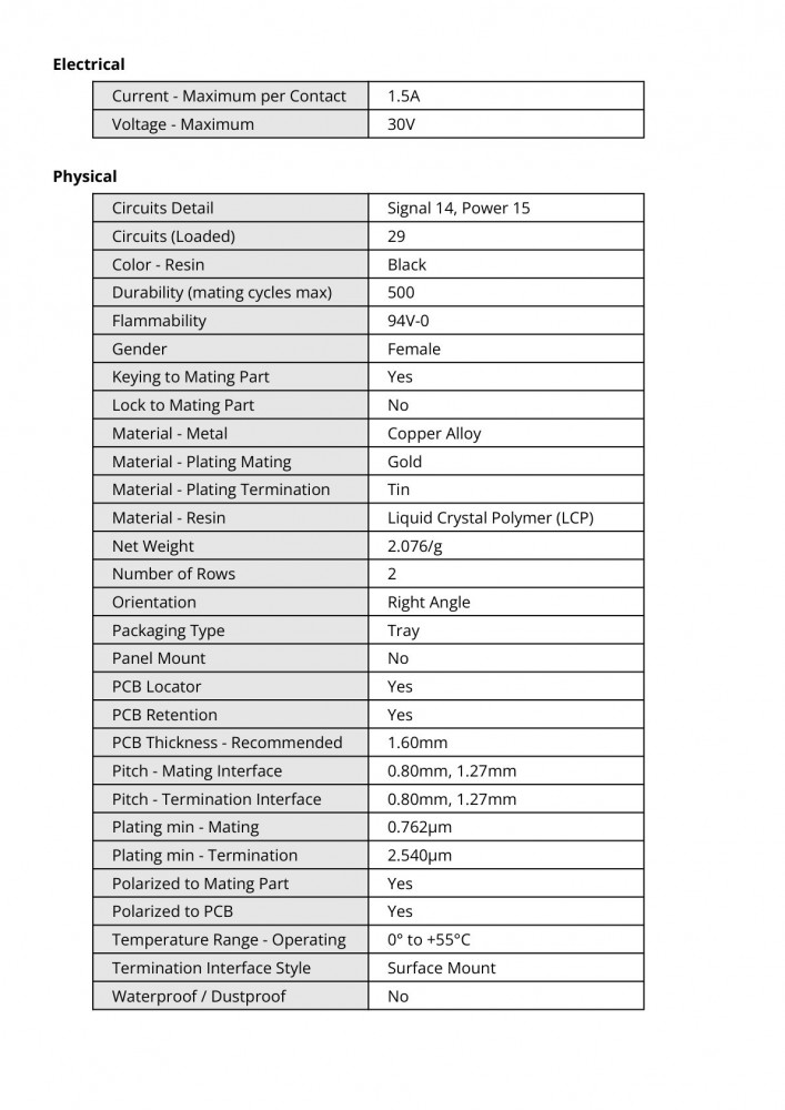 MOLEX SAS receptacle specification page 3