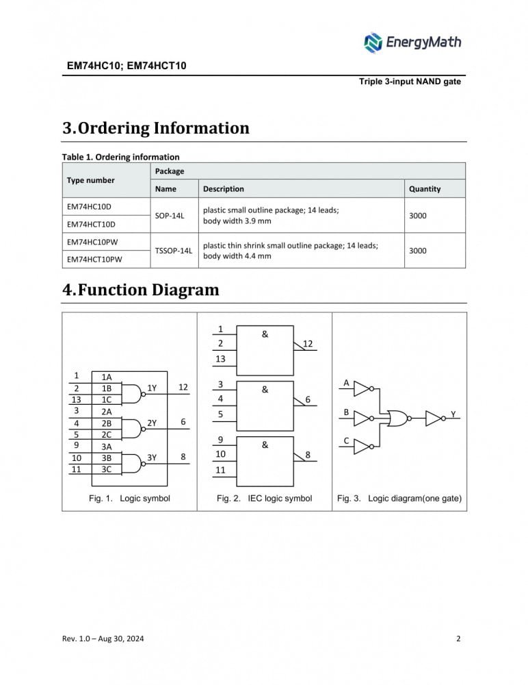 EM74HC10D datasheet page 2