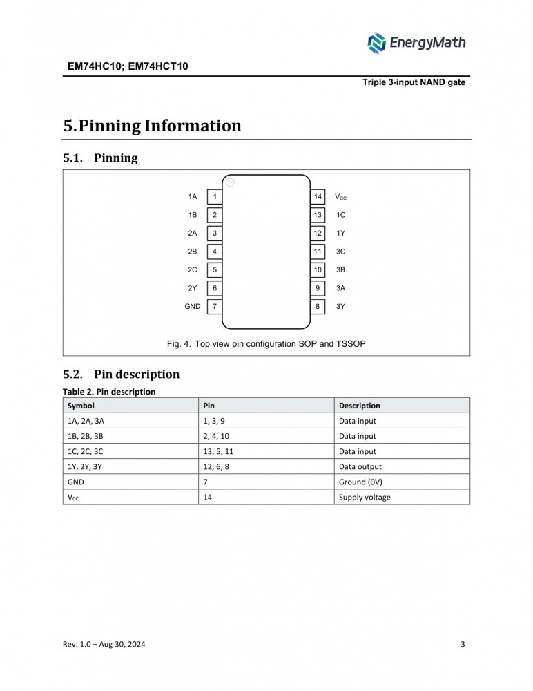 EM74HC10D datasheet page 3