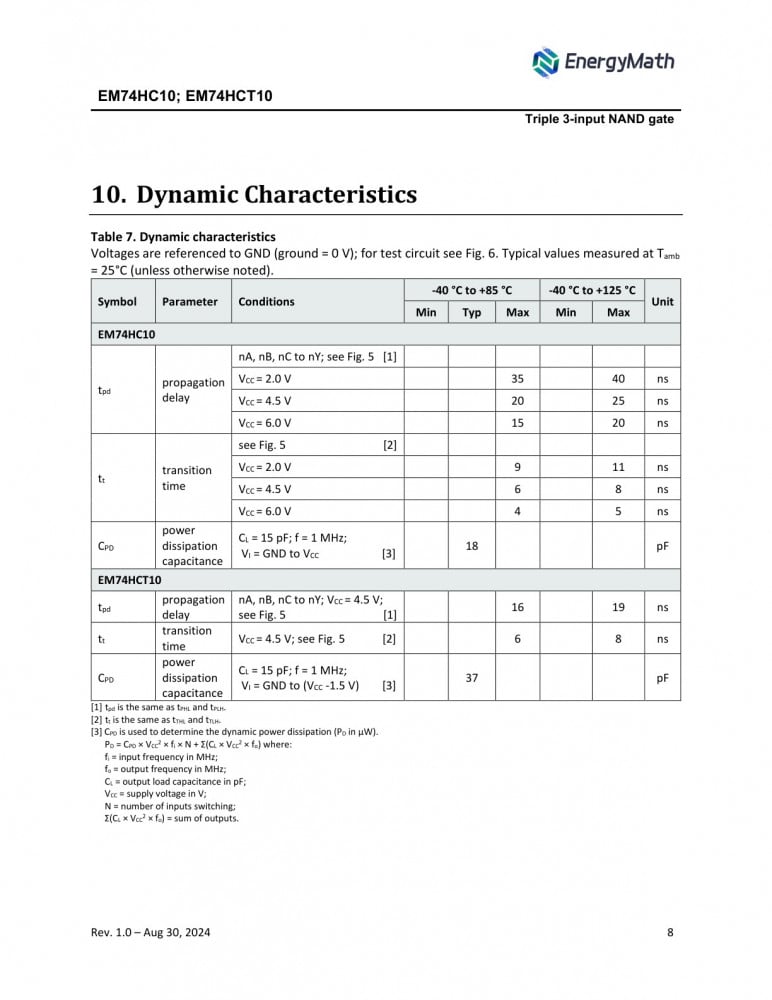 EM74HC10D datasheet page 8