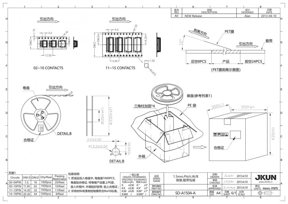 A1504 series drawing page 2