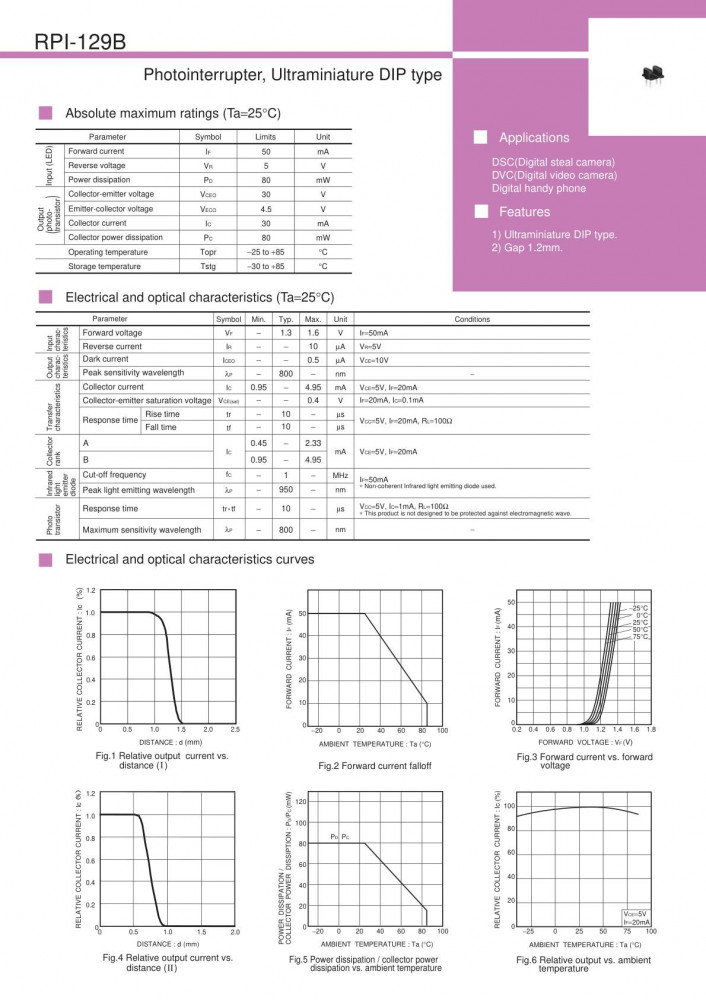 RPI-129BN technical document page 1