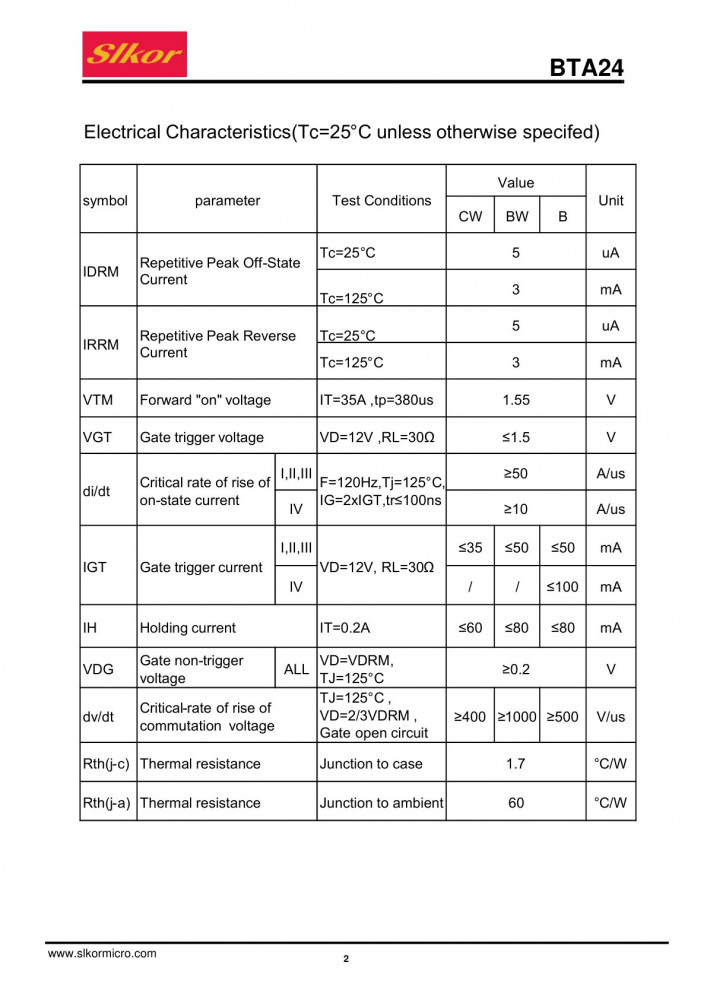 BTA24-800B datasheet page 2