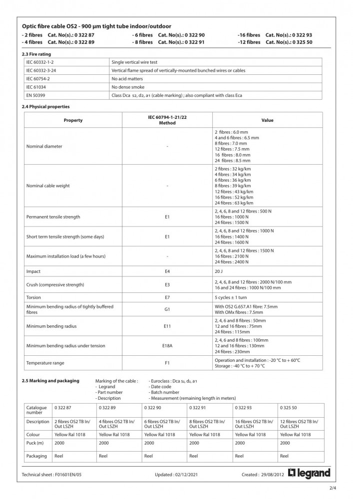 Legrand OS2 fibre cable technical document, page 2