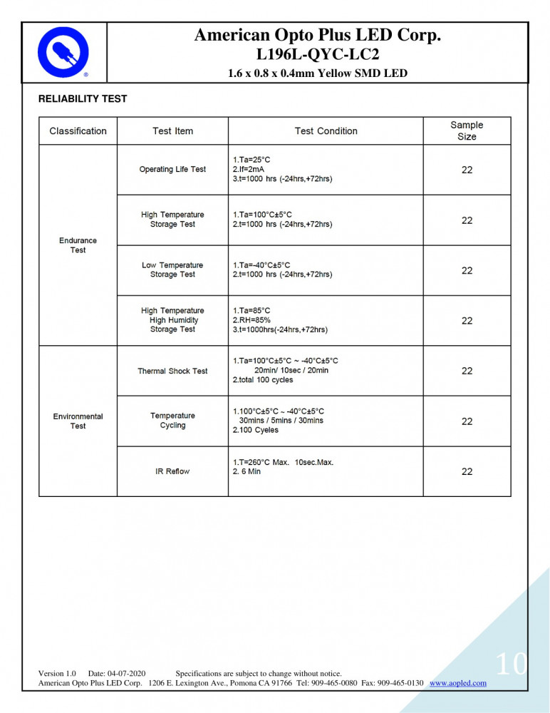 L196L-QYC-LC2 datasheet page 10