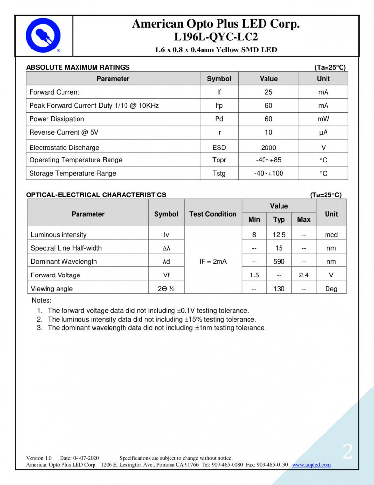 L196L-QYC-LC2 datasheet page 2