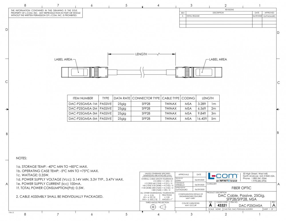 L-com DAC-P25GMSA-3M technical drawing preview