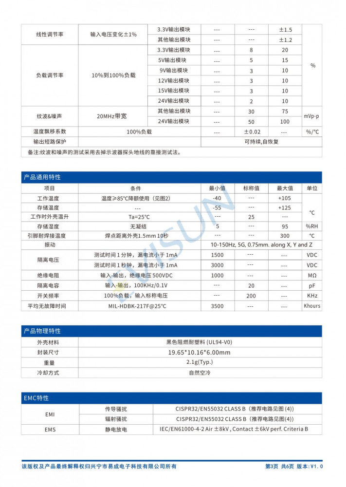 EVISUN B2424LS-1WR2 datasheet page 3