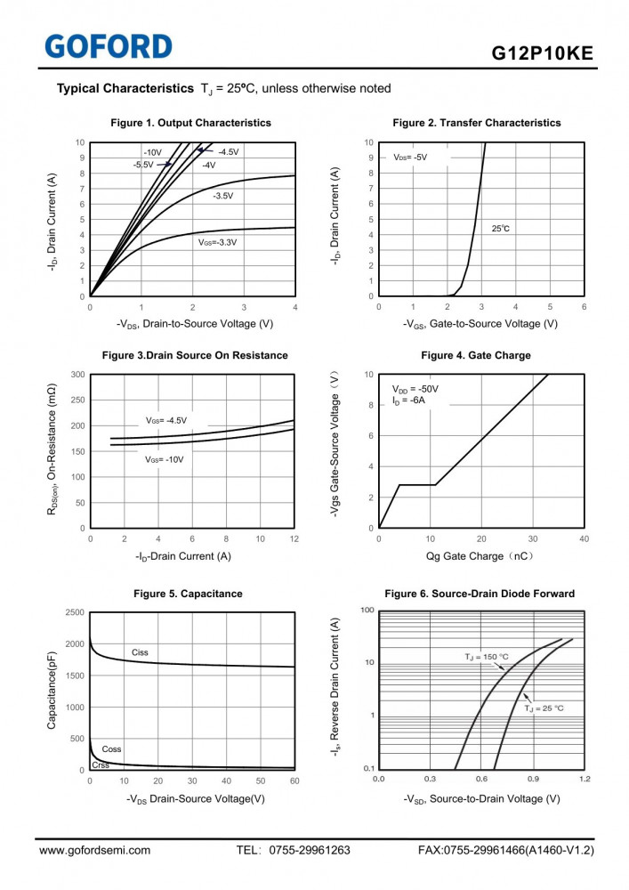 G12P10KE datasheet page 4