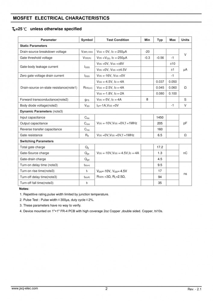 CJ3415 datasheet page 2