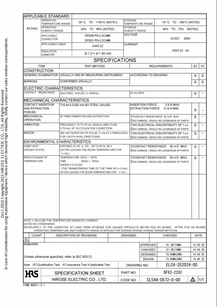 HRS DF62-22SC specification sheet