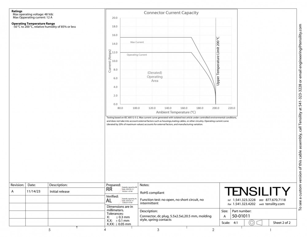Tensility 50-01011 product drawing, page 2