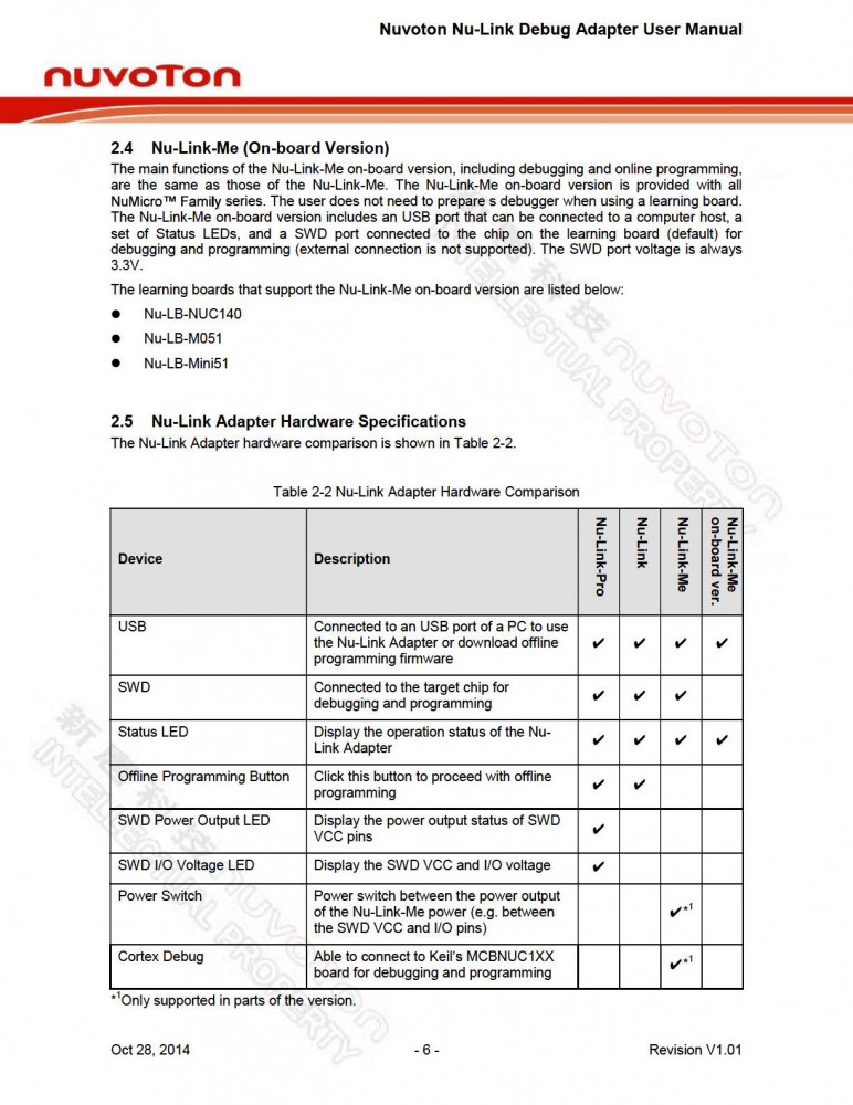 Nu-Link documentation page 6