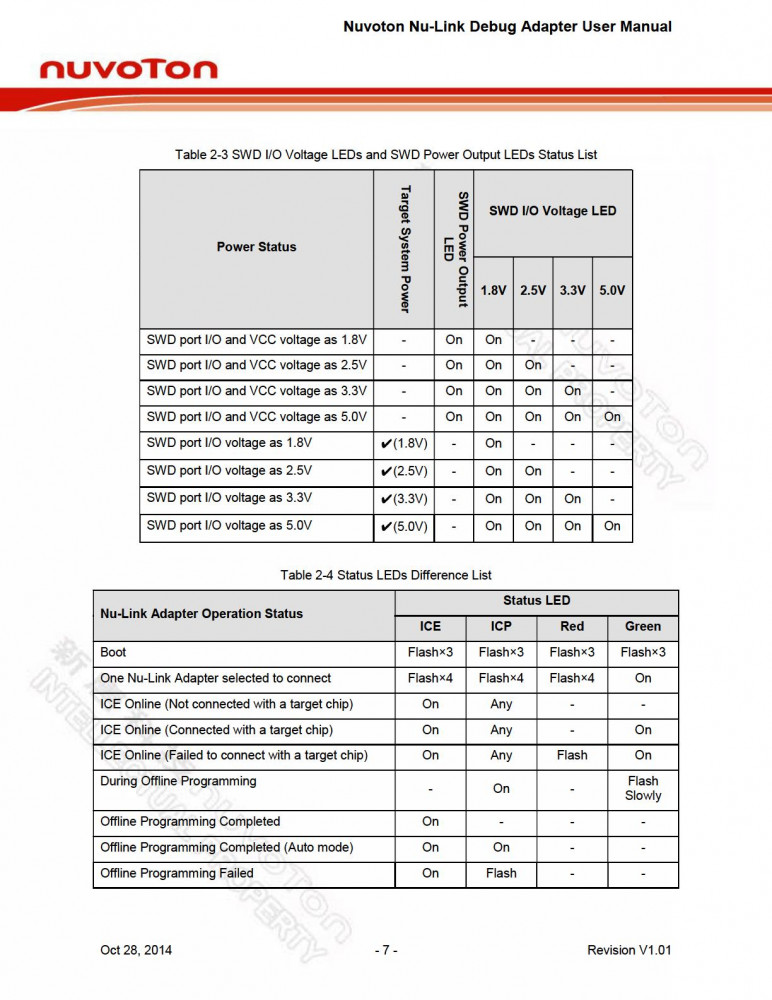 Nu-Link documentation page 7