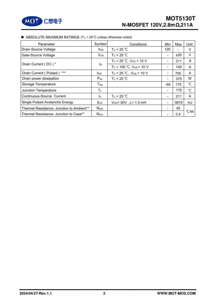 MOT5130T datasheet page 2