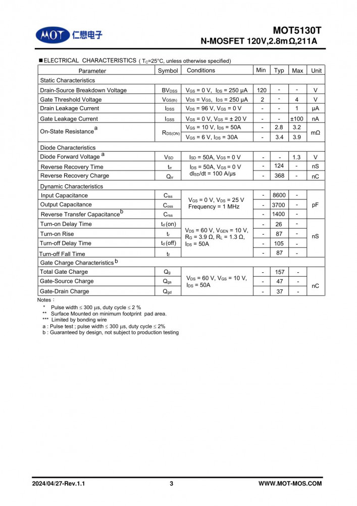MOT5130T datasheet page 3