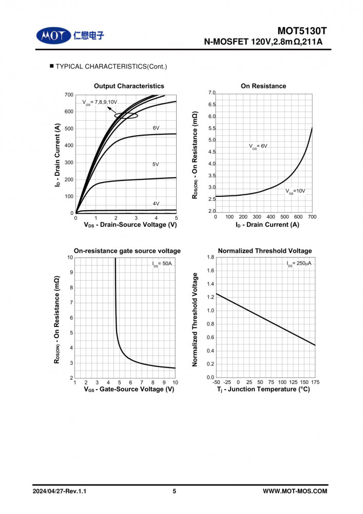 MOT5130T datasheet page 5