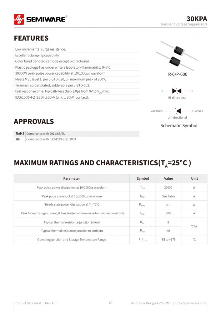 SEMIWARE 30KPA288CA datasheet page 1