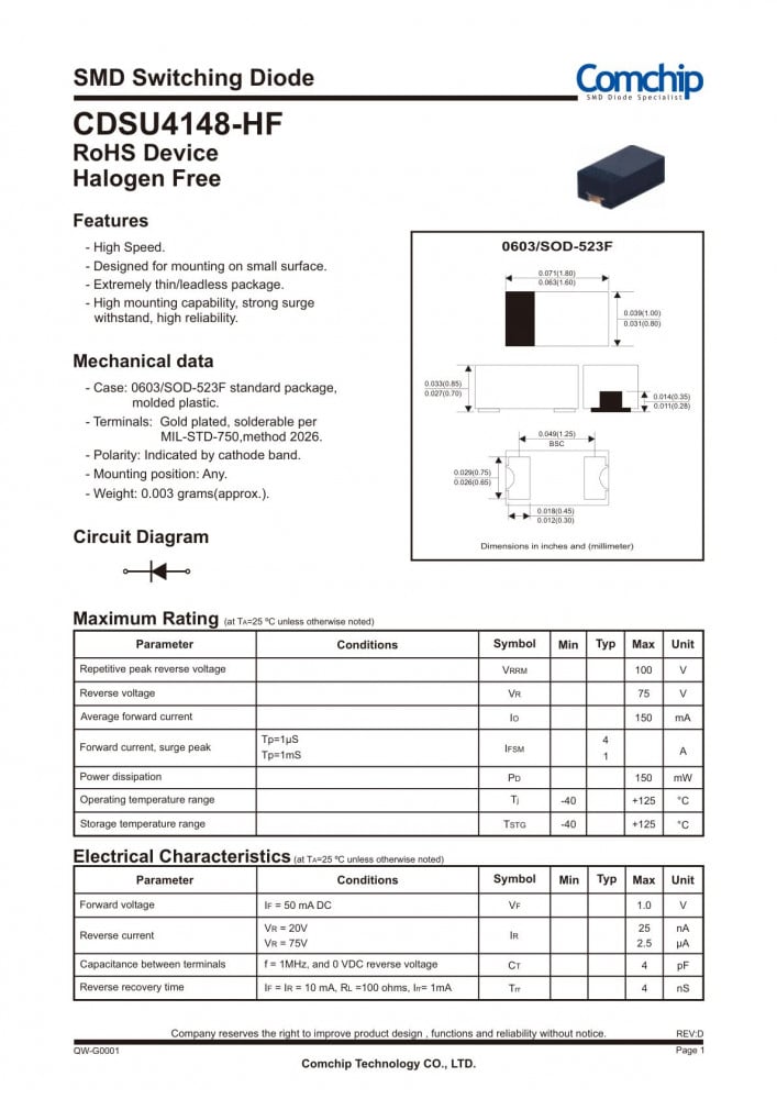CDSU4148-HF datasheet page 1