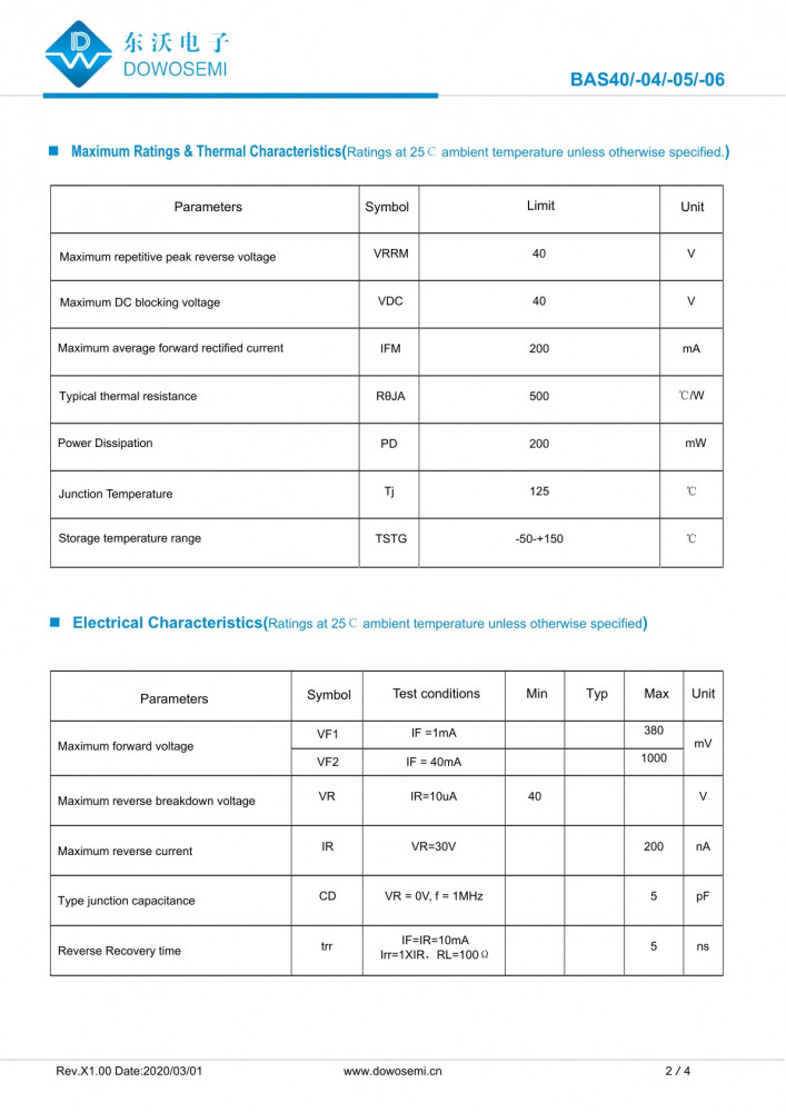 BAS40-04 datasheet page 2