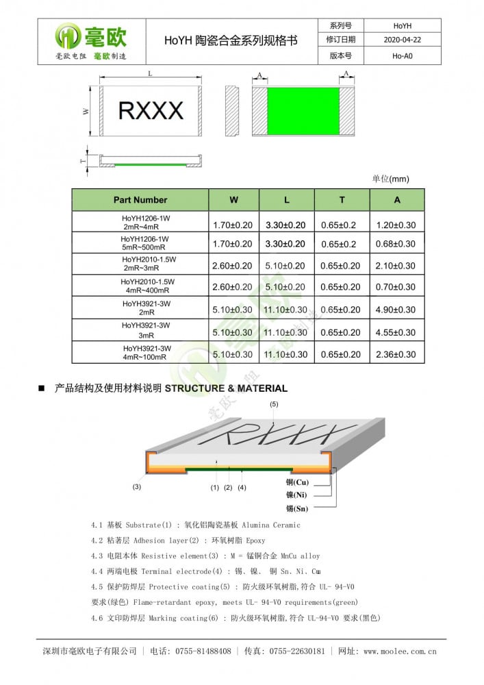 HoYH datasheet page 3