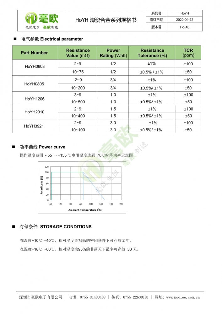 HoYH datasheet page 4