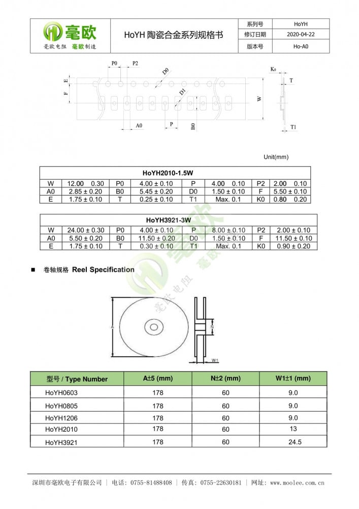 HoYH datasheet page 7