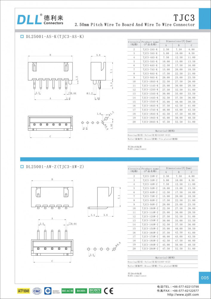 DLL TJC3 series datasheet page 5