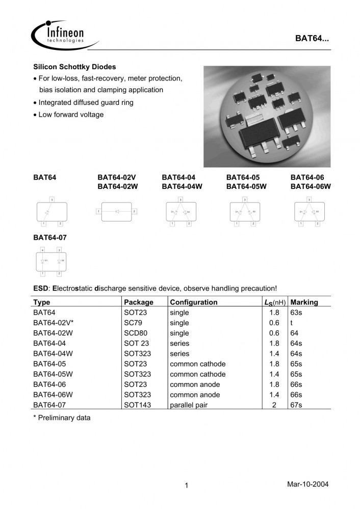 BAT64 datasheet page 1