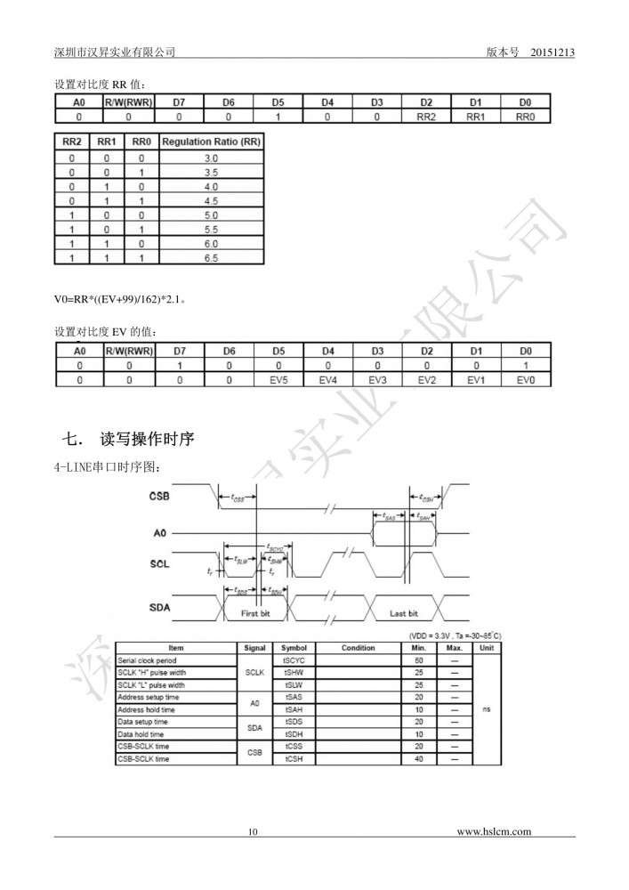 HS12864G19A datasheet page 10