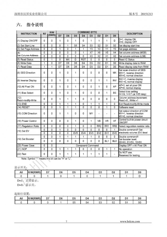 HS12864G19A datasheet page 7