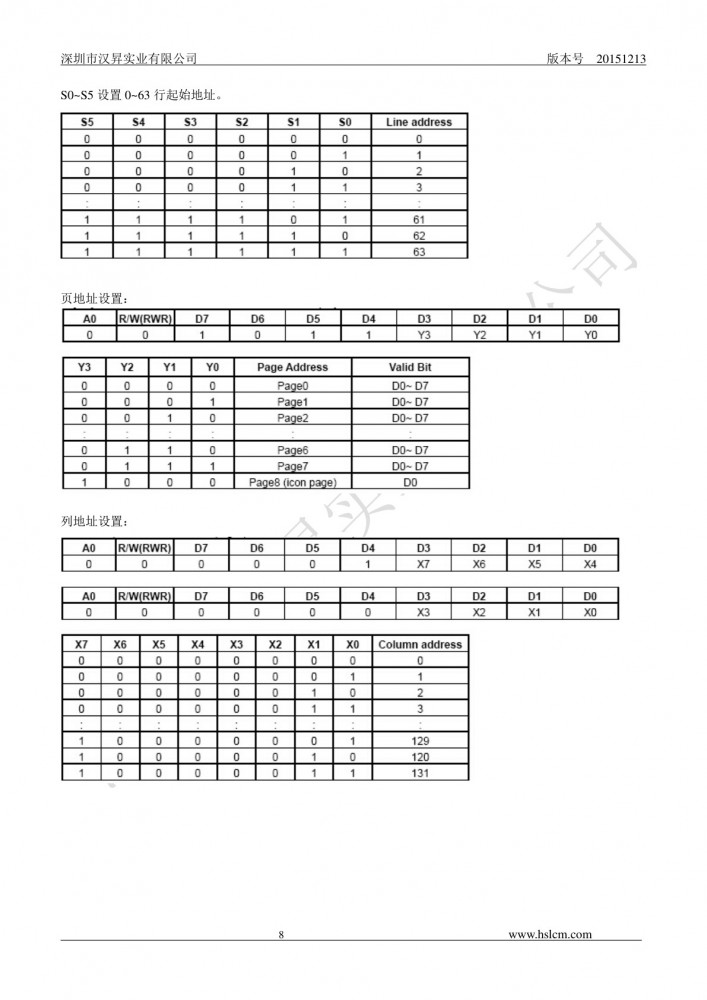 HS12864G19A datasheet page 8