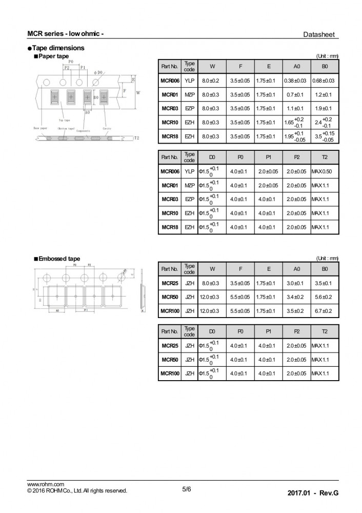 ROHM MCR50 document page 5