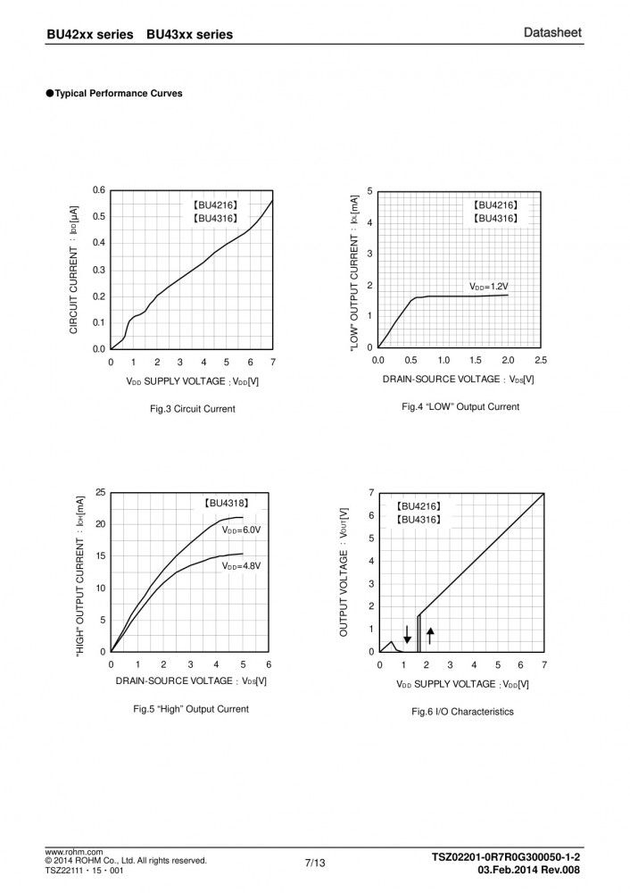 BU4219G-TR datasheet page 7