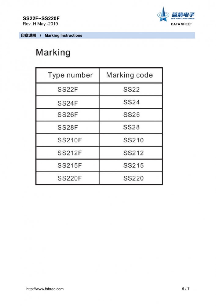 SS24F datasheet page 5