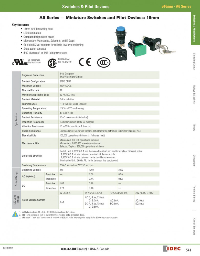 A6 series datasheet page 1