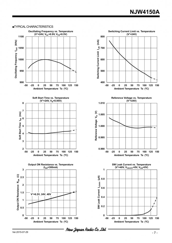 NJW4150A datasheet page 7