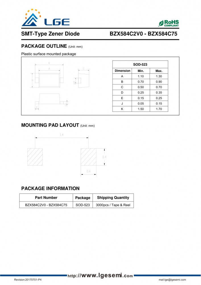 BZX584C10 datasheet page 4