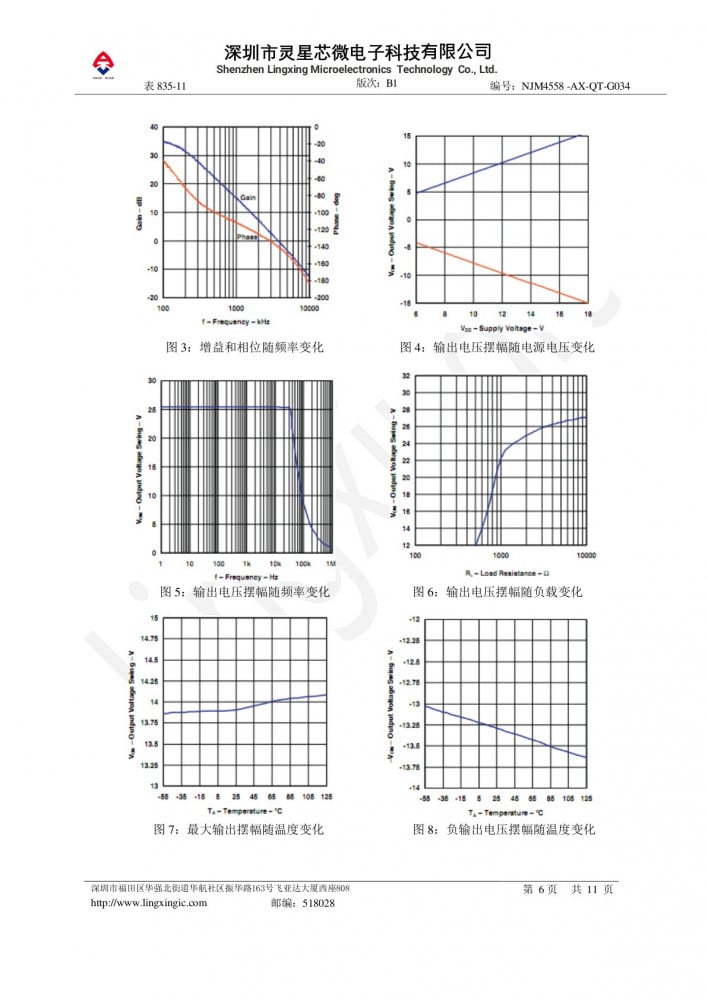 NJM4558(LX) datasheet page 6