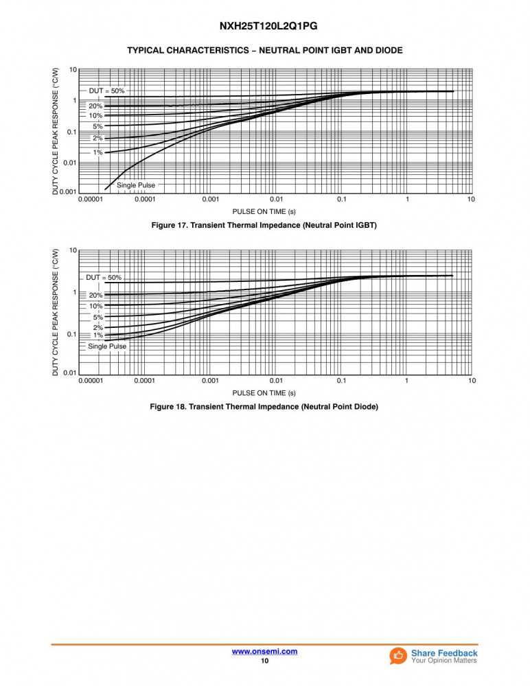 NXH25T120L2Q1 datasheet page 10