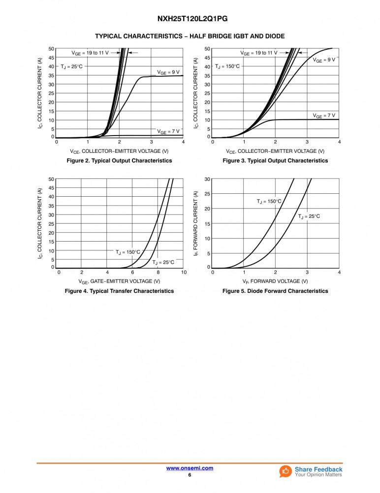 NXH25T120L2Q1 datasheet page 6