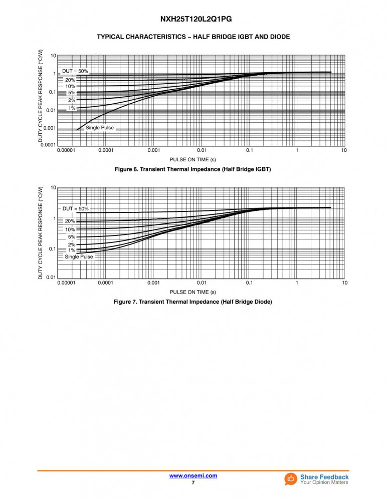 NXH25T120L2Q1 datasheet page 7