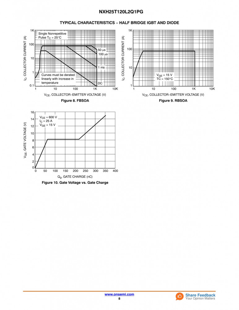 NXH25T120L2Q1 datasheet page 8