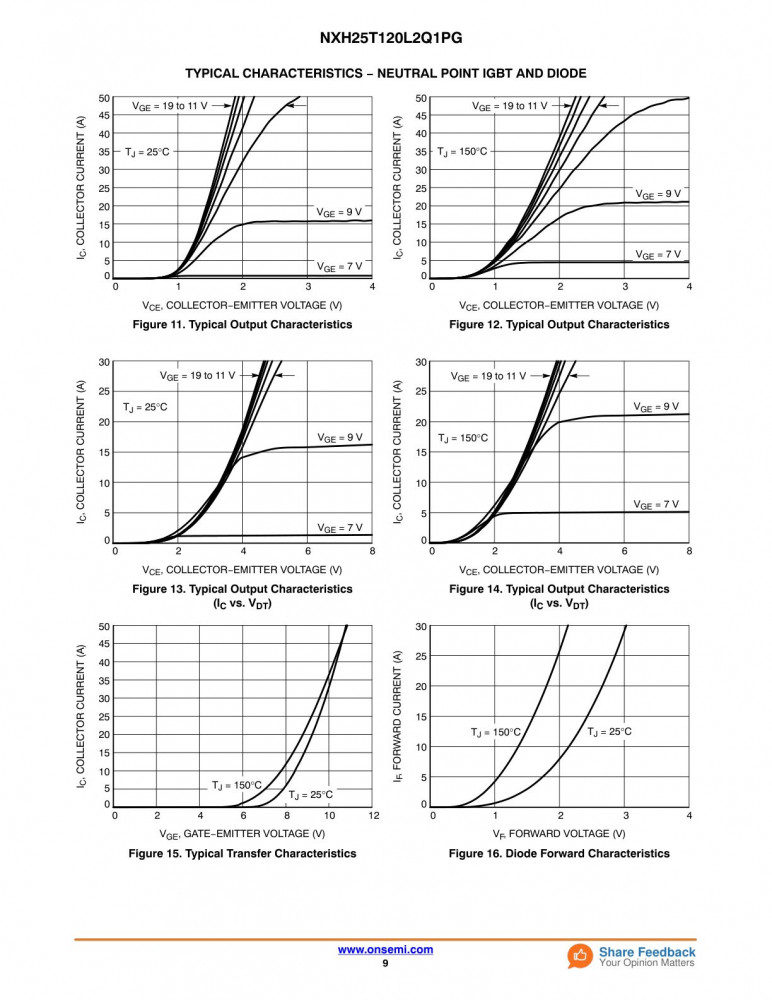 NXH25T120L2Q1 datasheet page 9