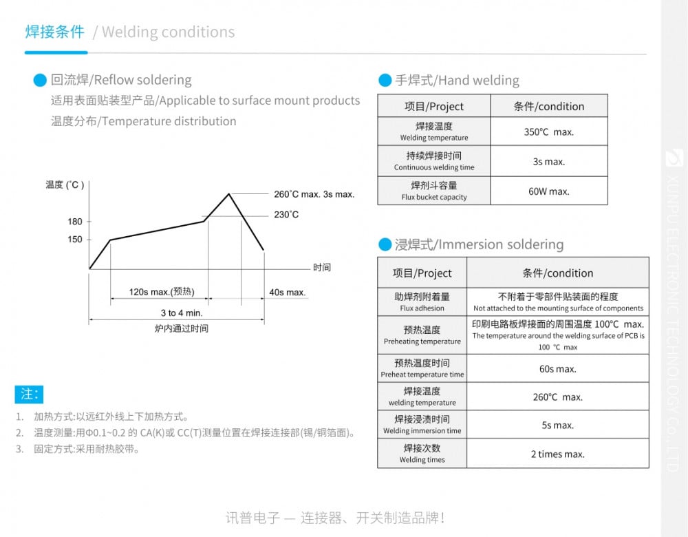 USB-234-ACY technical drawing page 2