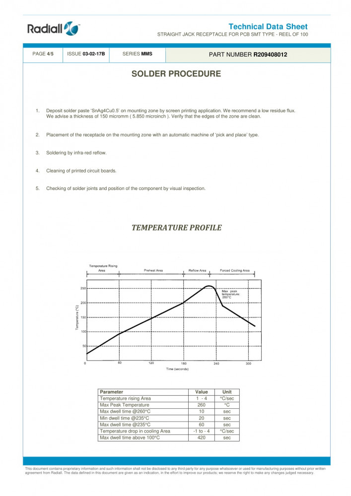 Radiall R209408012 datasheet, page 4