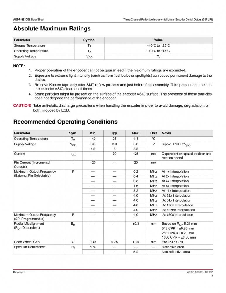 AEDR-9930EL datasheet page 3