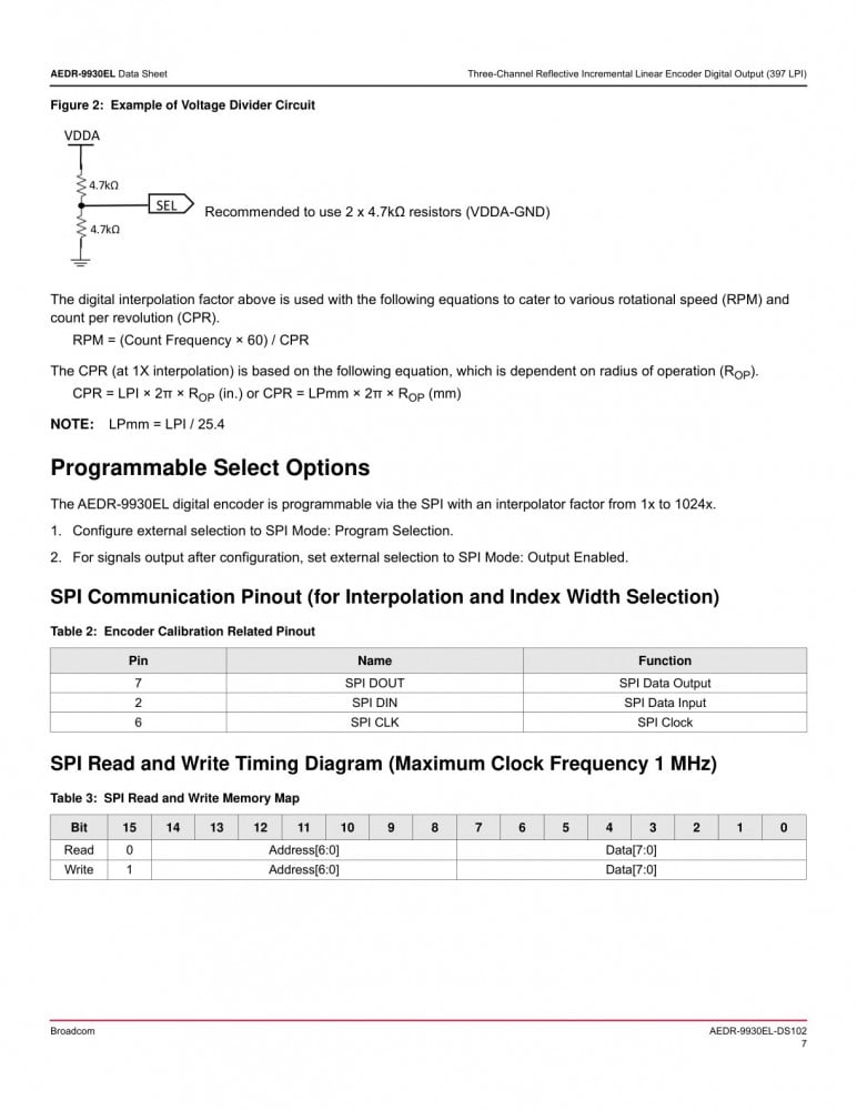AEDR-9930EL datasheet page 7